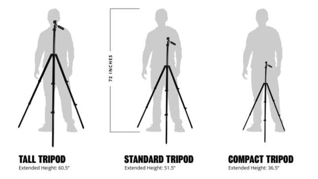 Tripod Buyers Guide - Western Hunter